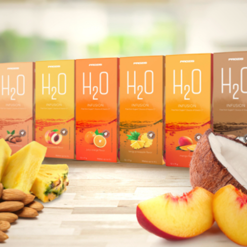 Create a Prozis H20 Tier List - TierMaker