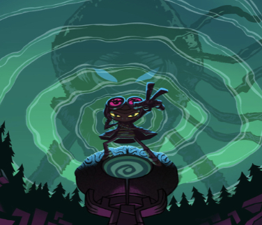 X-box Tier List Templates - TierMaker