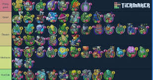 Create a PvZ Heroes Every Legendary Card Tier List - TierMaker