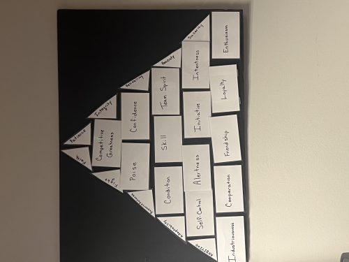 Create a Pyramid but a Tier List - TierMaker