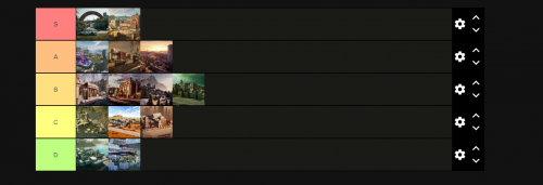 Create a R6 Ranked Maps Y8S2 Tier List - TierMaker