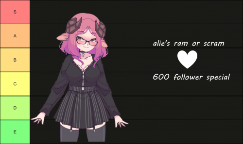 RAM or SCRAM Tier List (Community Rankings) - TierMaker