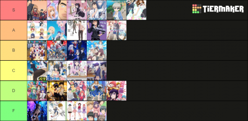 Create a random anime Tier List - TierMaker