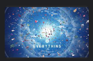 Create a Random Things Tier List - TierMaker