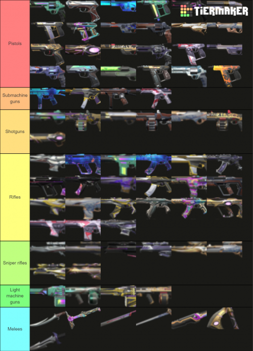 Create a Rank every Valorant skin 3.12 Tier List - TierMaker
