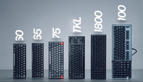 Create a Rank Keyboard Sizes Tier List - TierMaker