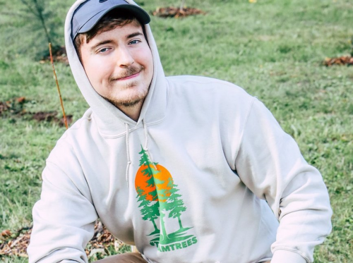 Create A Rank MrBeast Channels Tier List TierMaker Create A Rank MrBeast Channels Tier List TierMaker