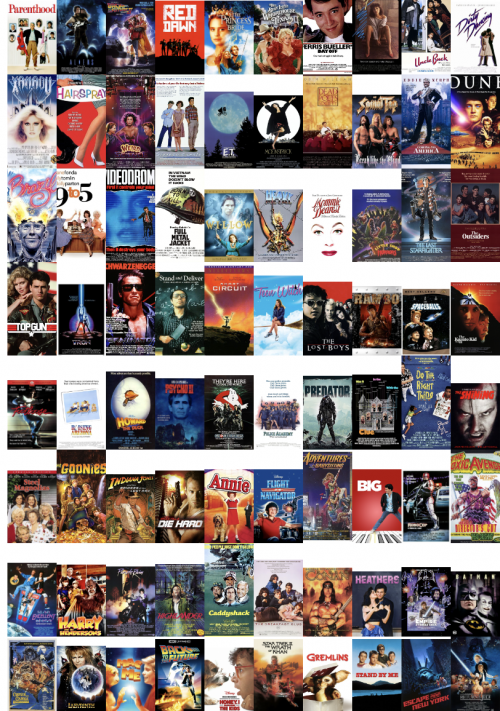 Create a Ranking 80 Movies from the 80s Tier List - TierMaker