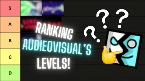 Create a Ranking Audievisuals Levels Tier List - TierMaker