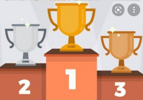 Ranking bbb 22 Tier List (Community Rankings) - TierMaker