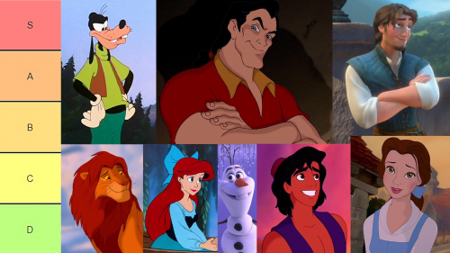 Ranking Disney Characters By Whether I Could Beat Them Up Tier List ...
