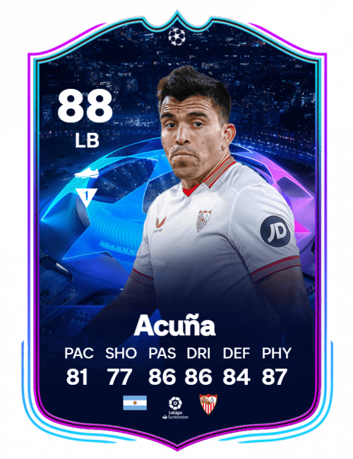 Ranking Every Defender in EA FC 24! Tier List (Community Rankings ...