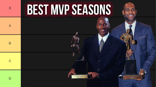 Create a RANKING EVERY NBA MVP Tier List - TierMaker