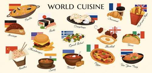 Create a Ranking food from around the world Tier List - TierMaker