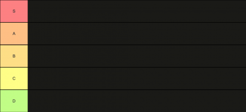 Create a Ranking Marvel Movies (Phase 1-3) Tier List - TierMaker