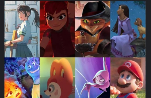 Ranking of sidekicks for 2023 films Tier List (Community Rankings ...