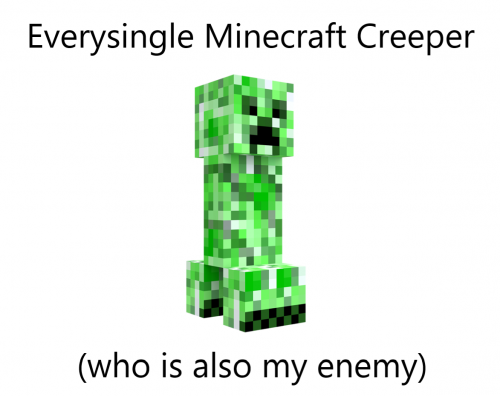 Create a Ranking of Things Tier List - TierMaker