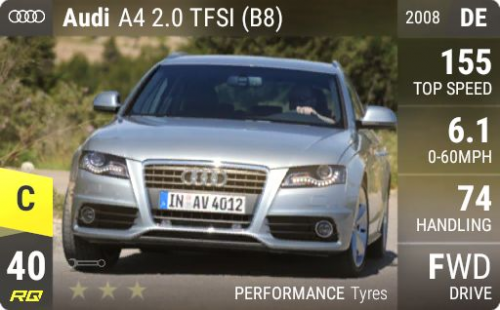 Ranking RQ40 Tier List (Community Rankings) - TierMaker