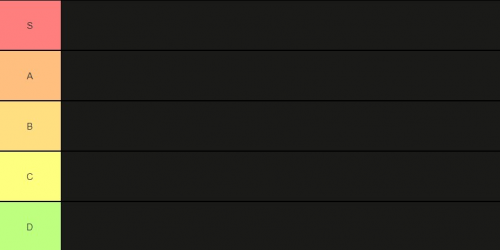 Create A Ranking Squid Game Characters Tier List Tiermaker