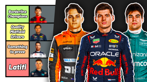 Create a Ranking the 2023 F1 Drivers Tier List - TierMaker