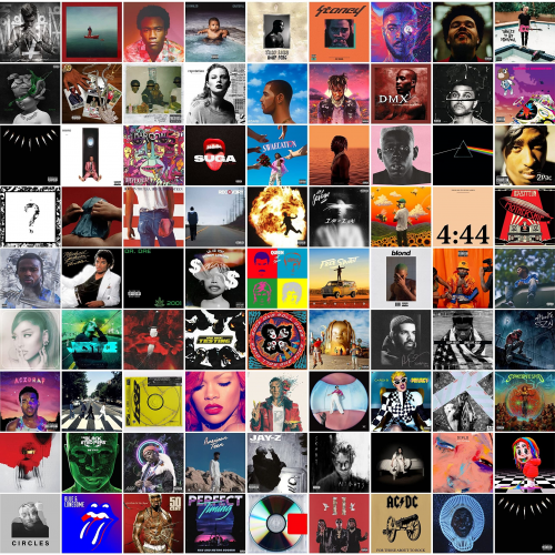 Rap albums again 500+ albums Tier List (Community Rankings) - TierMaker