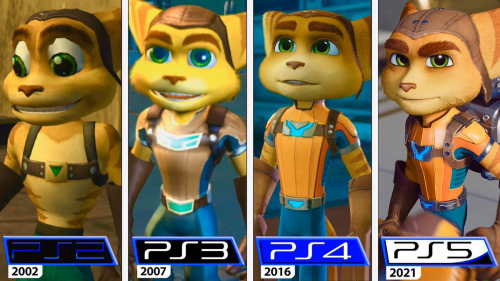 Ratchet Character Models Tier List (Community Rankings) - TierMaker