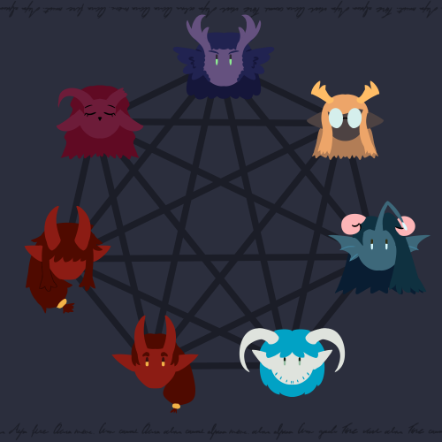 Rate DM's Sin Demons Tier List (Community Rankings) - TierMaker