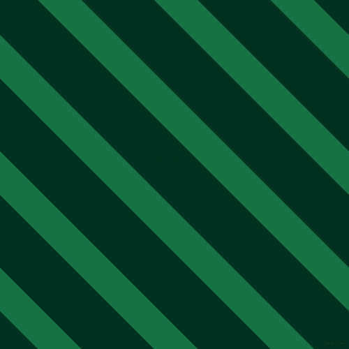 Create a Rate gingers thumbnails from 2022 Tier List - TierMaker