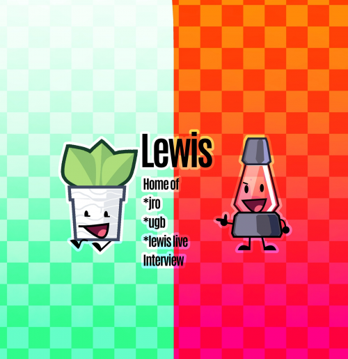 Create a Rate the JRO characters Tier List - TierMaker