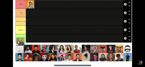 Rating Arab YouTubers Tier List (Community Rankings) - TierMaker