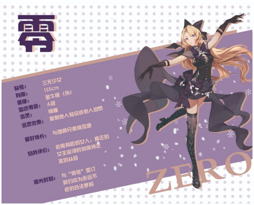 Create a rating zero ally cards (dragon raja) Tier List - TierMaker