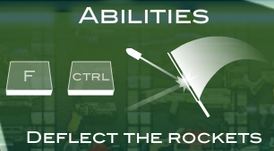 Raze 3 Abilities Tier List (Community Rankings) - TierMaker