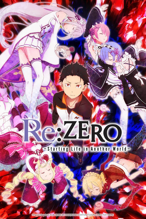 Create a Re Zero Characters Tier List - TierMaker