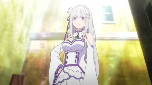 Re: Zero Emilia Drip Tier List (Community Rankings) - TierMaker