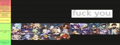 reaper gang community mods tierlist Tier List (Community Rankings ...