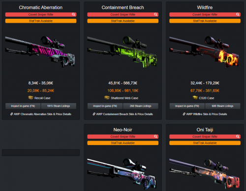 Create a Reasonable priced covert AWPs in CS:GO Tier List - TierMaker