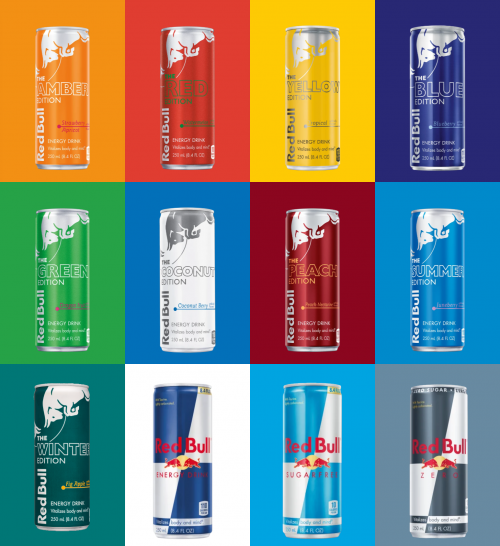 Create a Red Bull Flavors Tier List - TierMaker