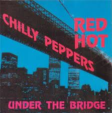 Create a RED HOT CHILI PEPPERS´s 25 Biggest Hits Tier List - TierMaker
