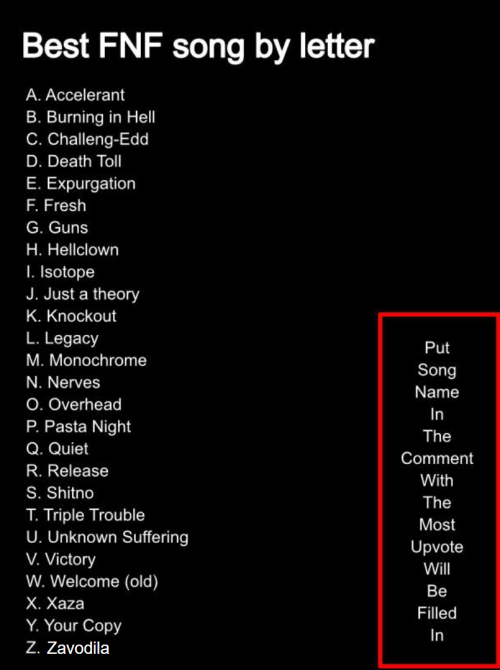 Create a Reddit's Best Voted FNF Songs Tier List - TierMaker