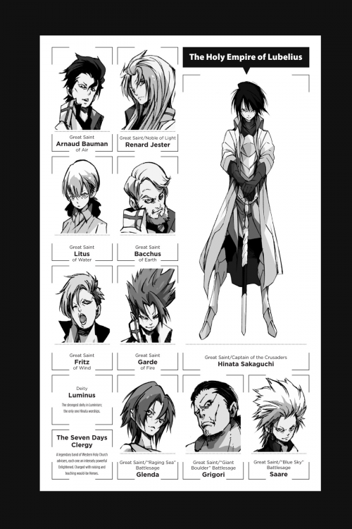 Create a Reincarnated as a slime 10 great saints Tier List - TierMaker