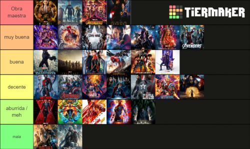RESERVE de bocc Tier List (Community Rankings) - TierMaker