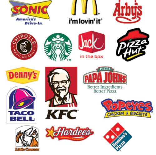 Create a Restaurants Tier List - TierMaker