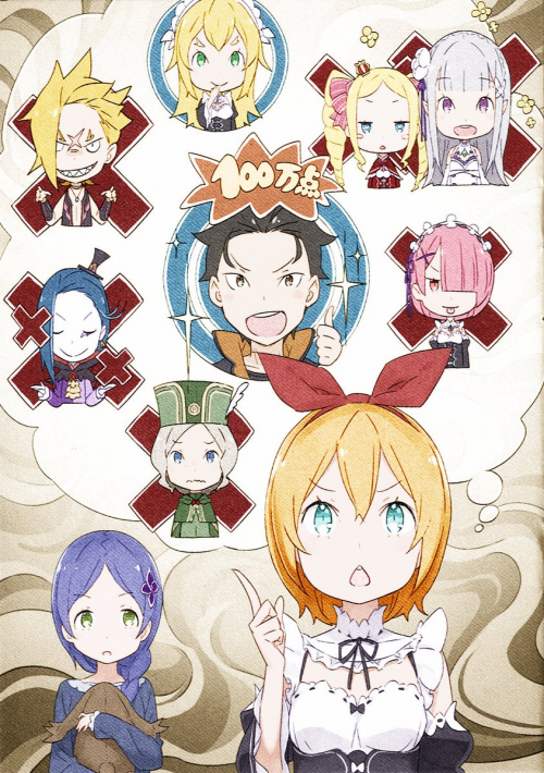 Re:Zero Emilia Camp Tier List (Community Rankings) - TierMaker