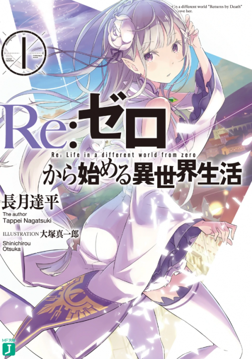 Create a Re:Zero LN/SS Fights Tier List - TierMaker