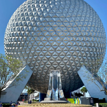 Create a Rides and Attractions Epcot (Disney World) | November 2021 ...