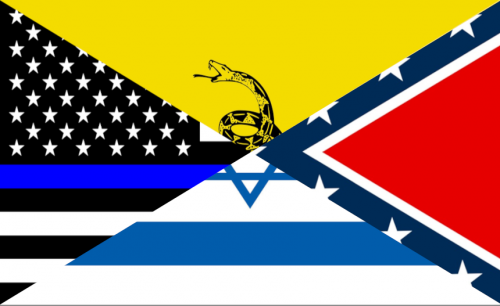 Create a Right Wing Content Creator Tier List - TierMaker