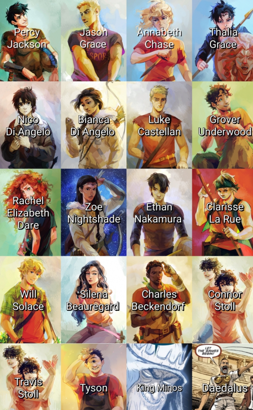 Riordanverse Characters Tier List (Community Rankings) - TierMaker