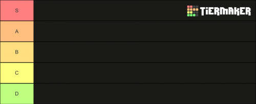 Create a Rng Tower Defense Tierlist Tier List - TierMaker