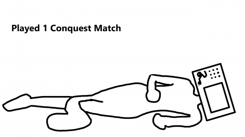 Road to glory Stats Tier List (Community Rankings) - TierMaker