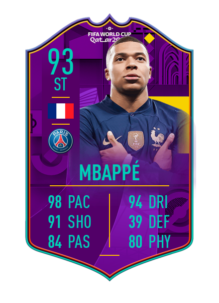 Create a Road to World Cup Tier List - TierMaker